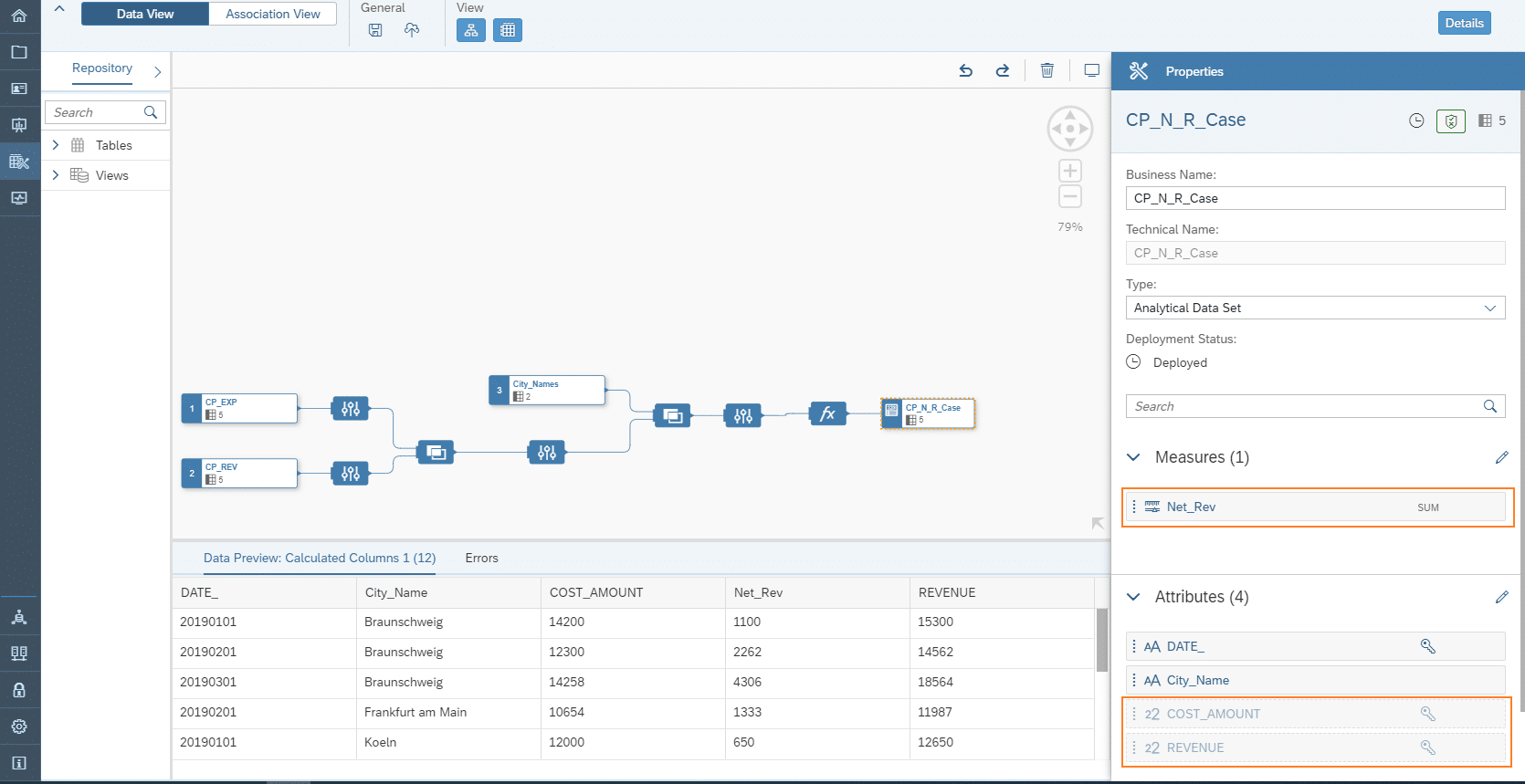 Data Warehouse Cloud und SAP BW/4HANA