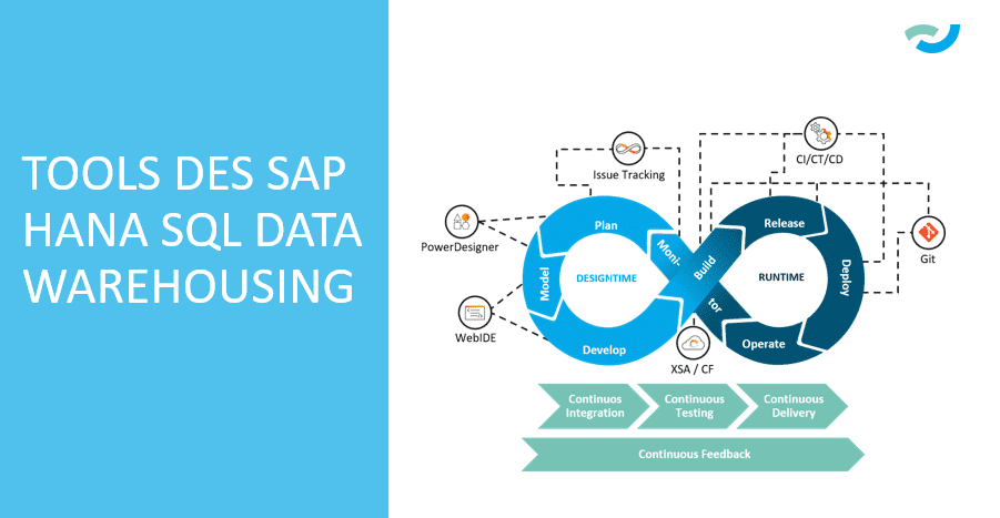 Tools des SAP HANA SQL Data Warehousing