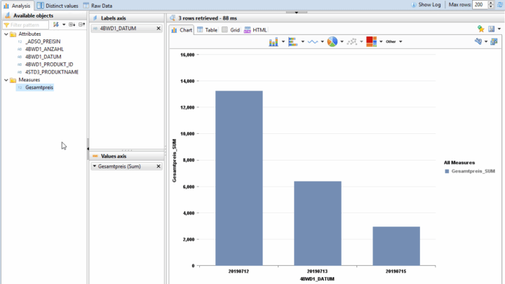 Calculation Views Debugging