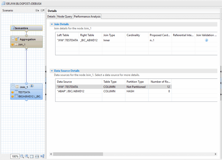Calculation Views Debugging