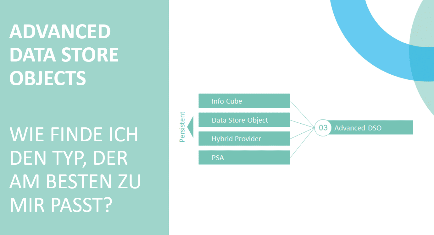 aDSO – Wie finden ich den Typ, der am besten zu mir passt?